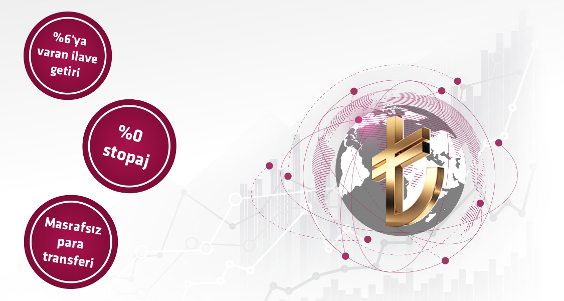 Vadeli Mevduat Hesabı, Banka Faiz Hesaplama - Alternatif Bank